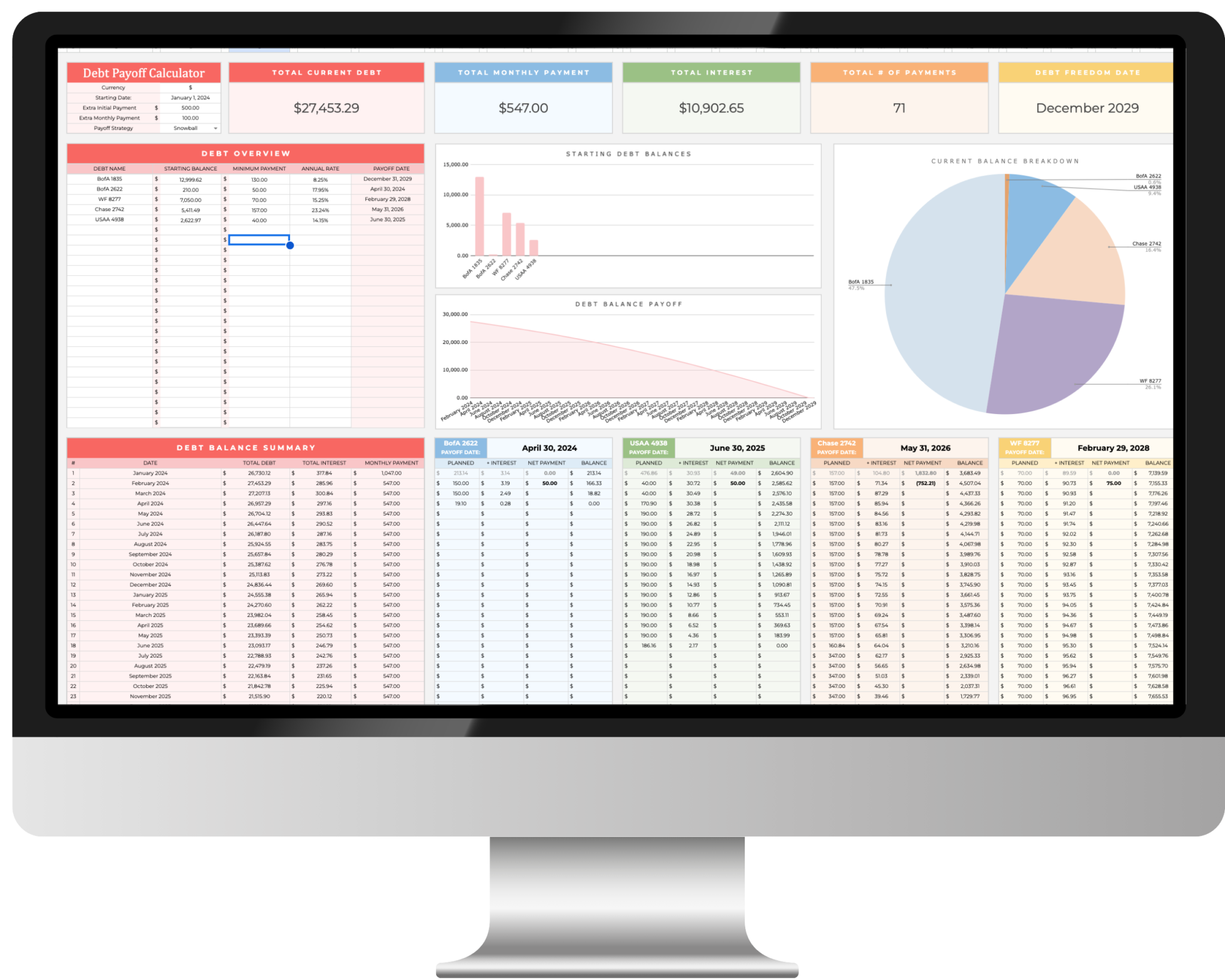 Debt Payoff Calculator Series Tutorial – EZ Spreadsheets 4 Life
