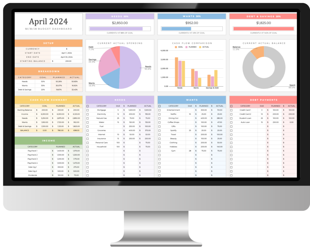 50/30/20 Monthly Budget Series Tutorial – EZ Spreadsheets 4 Life