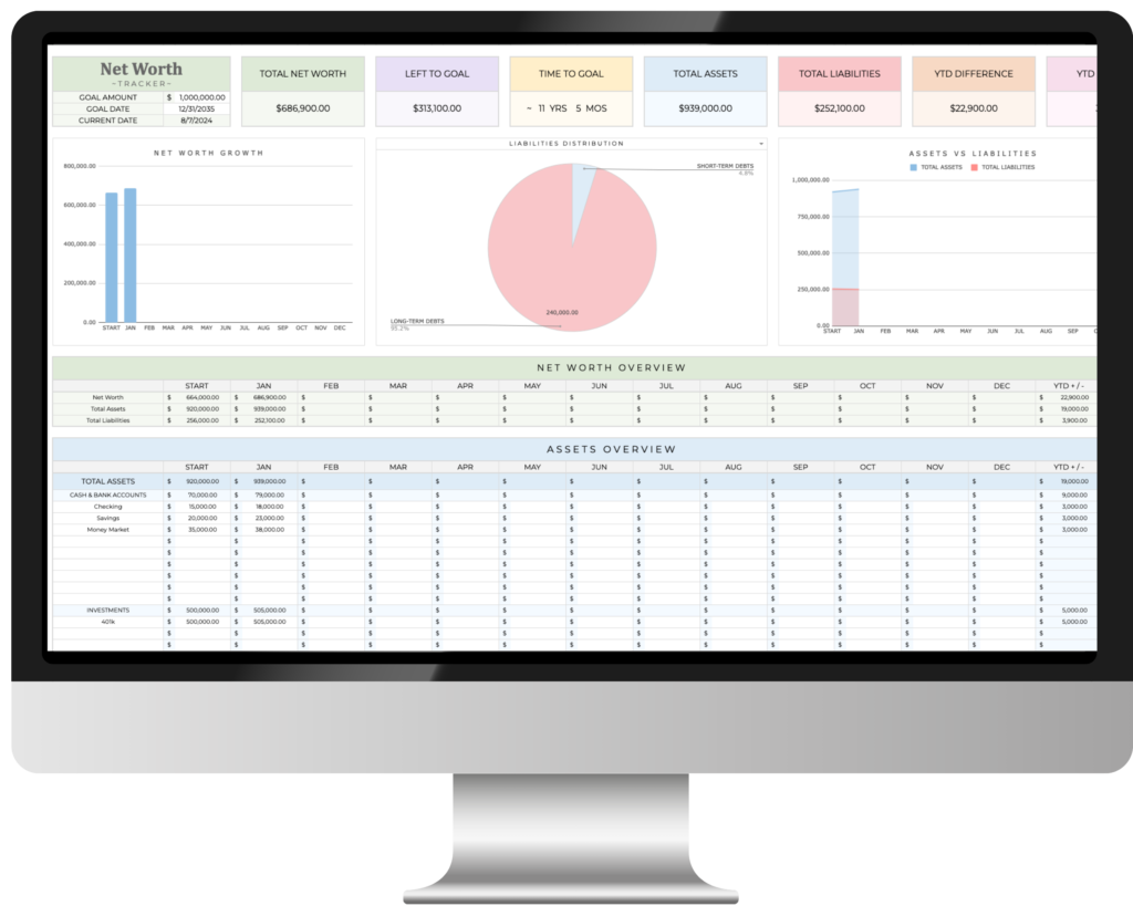 Net Worth Tracker Tutorial – EZ Spreadsheets 4 Life