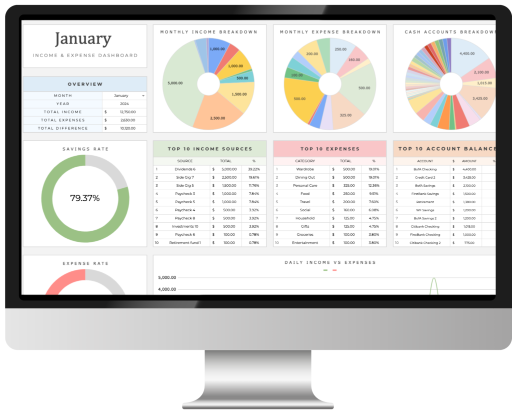 Income & Expense Tutorial – EZ Spreadsheets 4 Life