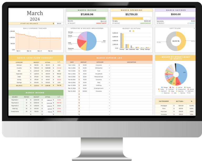 Annual Budget Series Tutorial – EZ Spreadsheets 4 Life