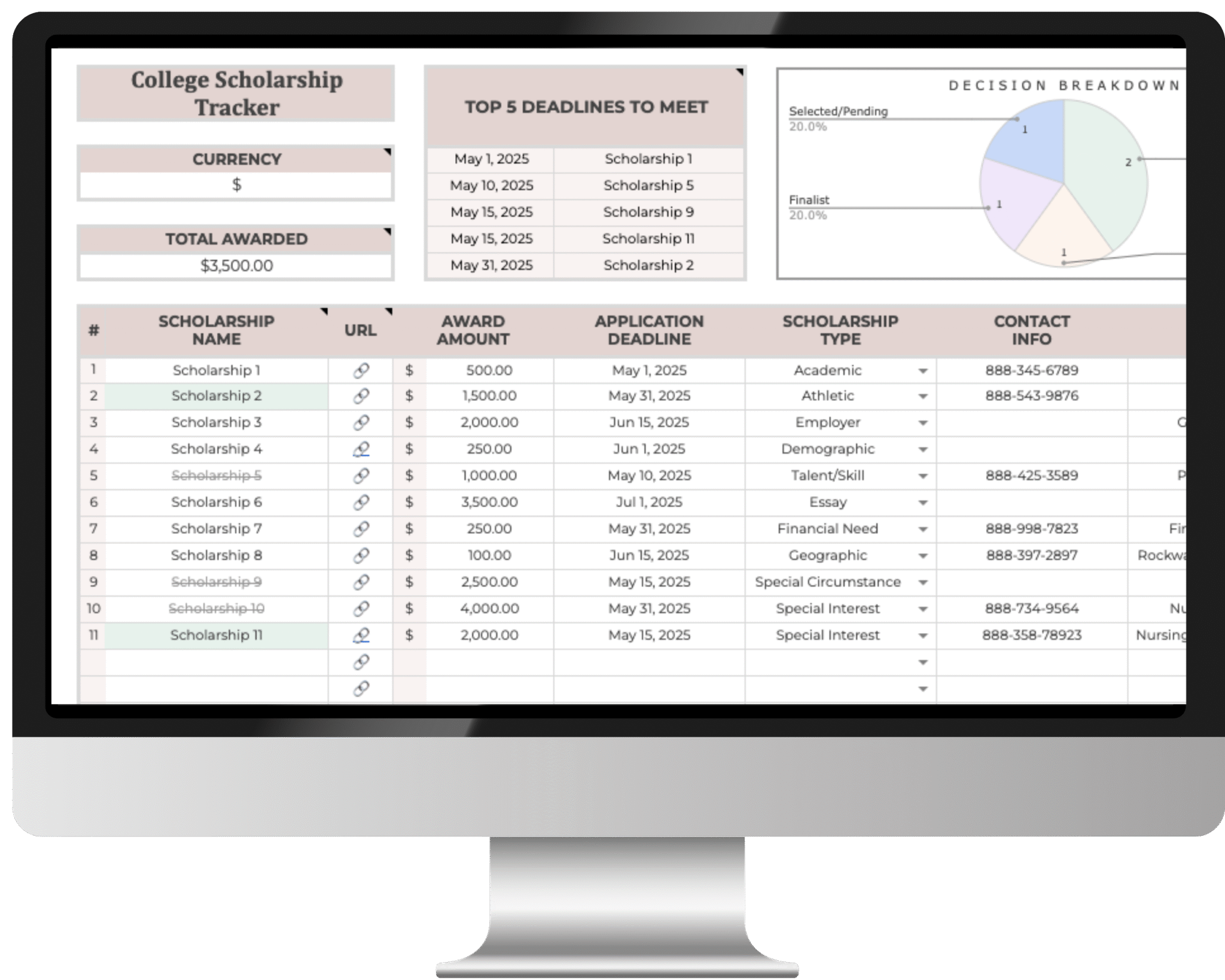 College Scholarship Tracker Tutorial – EZ Spreadsheets 4 Life